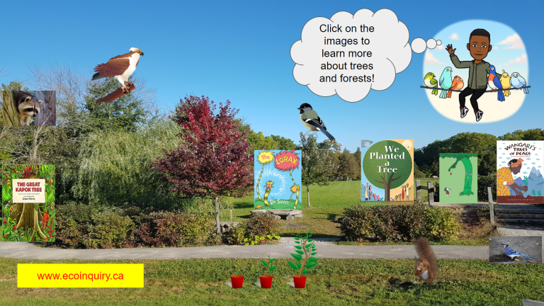 Eco-Games and Virtual Choice Boards | Eco-inquiry shares resources for ...